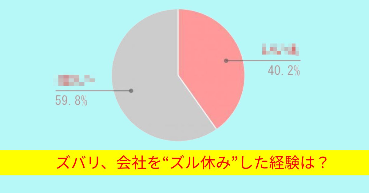 明日にでも試したい「会社をズル休み」する方法7選!「これはイケる」「早速実践してみよう」 Hachibachi